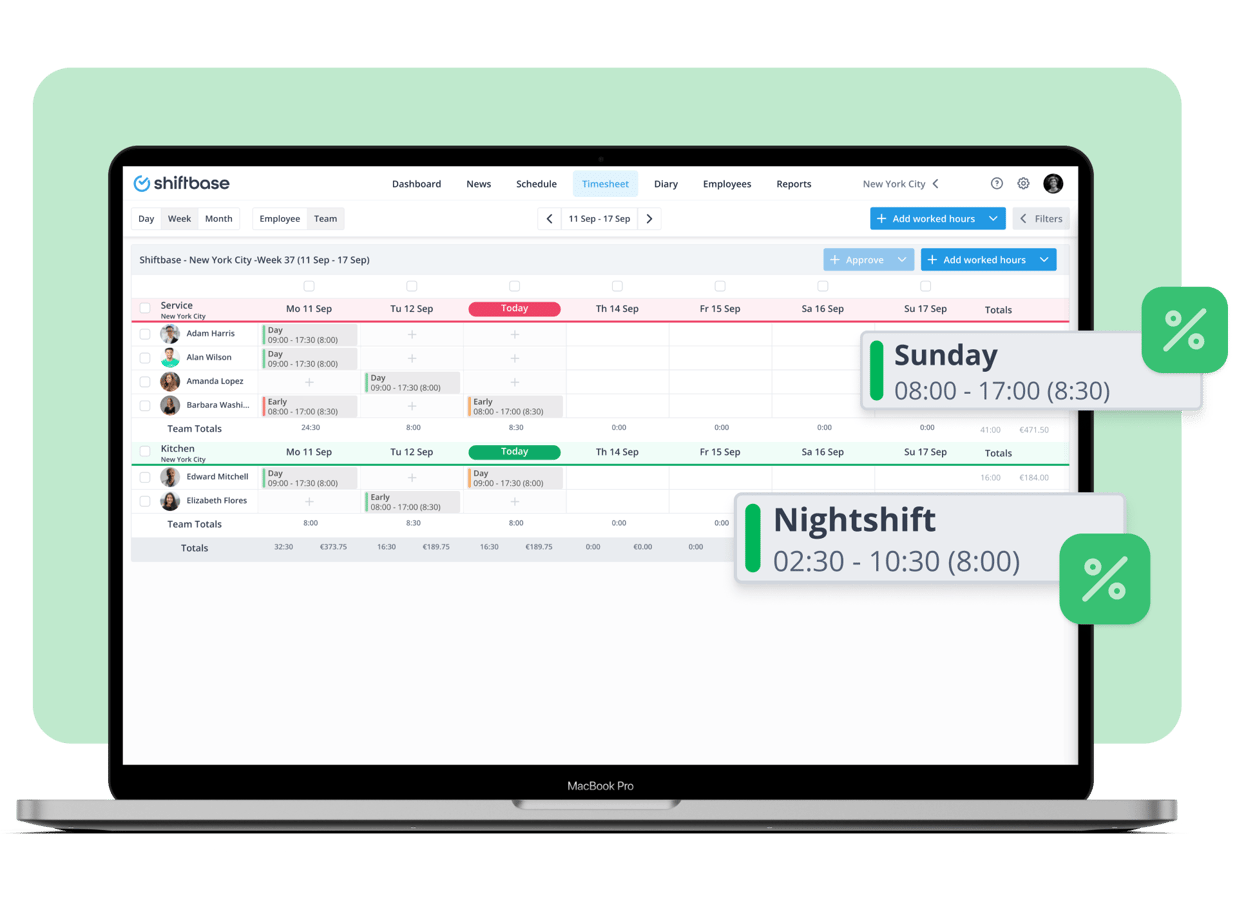 Punch Clock - Shiftbase